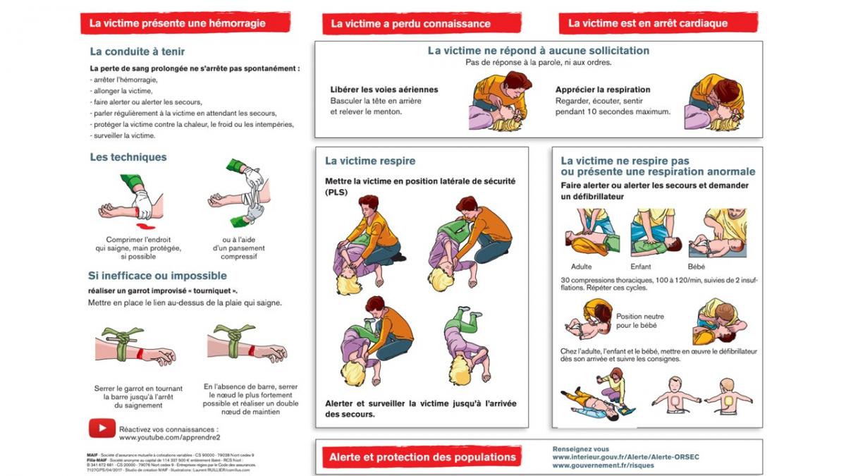 Secourisme -Collège Maximilien de Robespierre